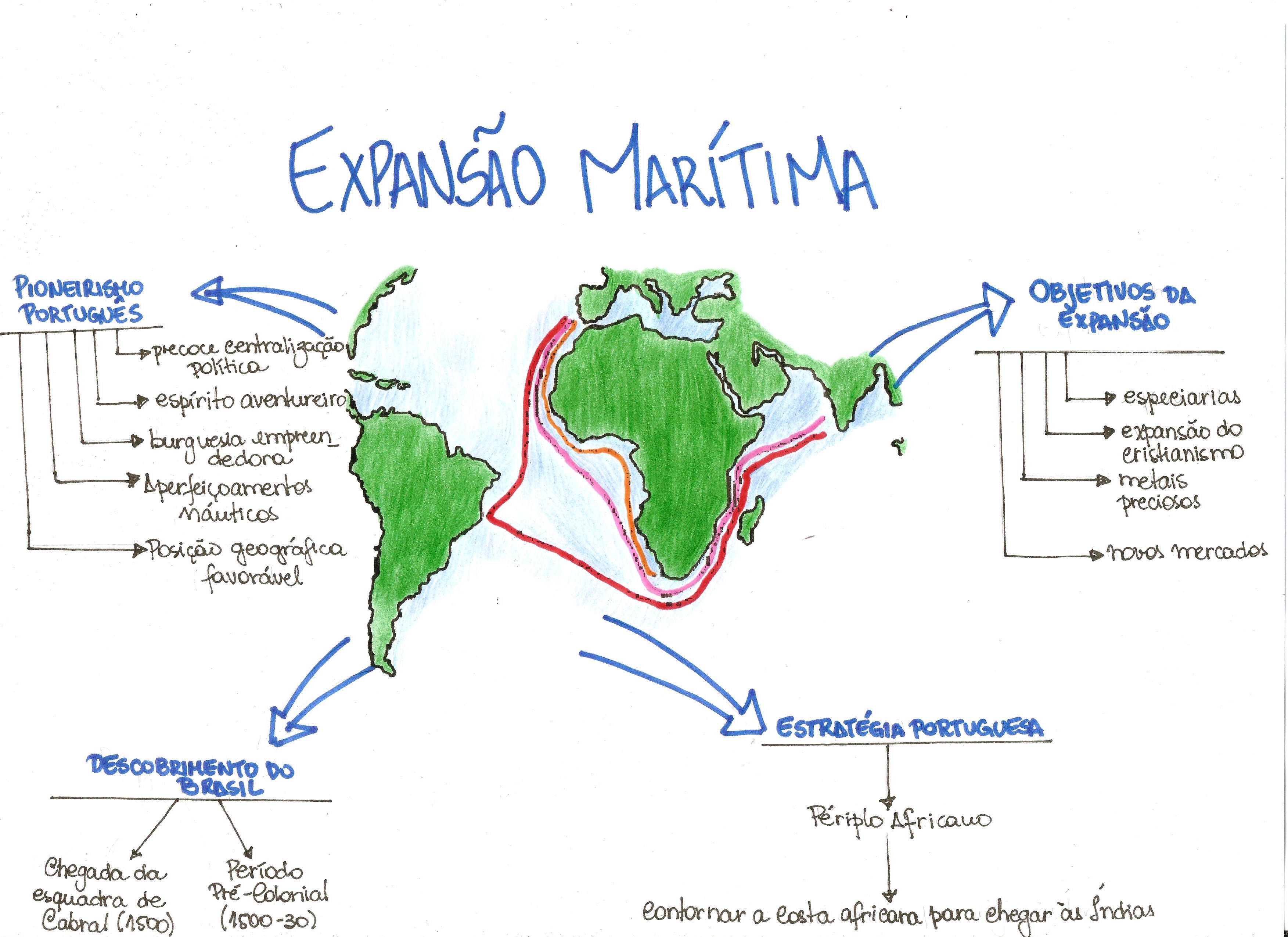 Exercicios Sobre Expansão Maritima - RETOEDU
